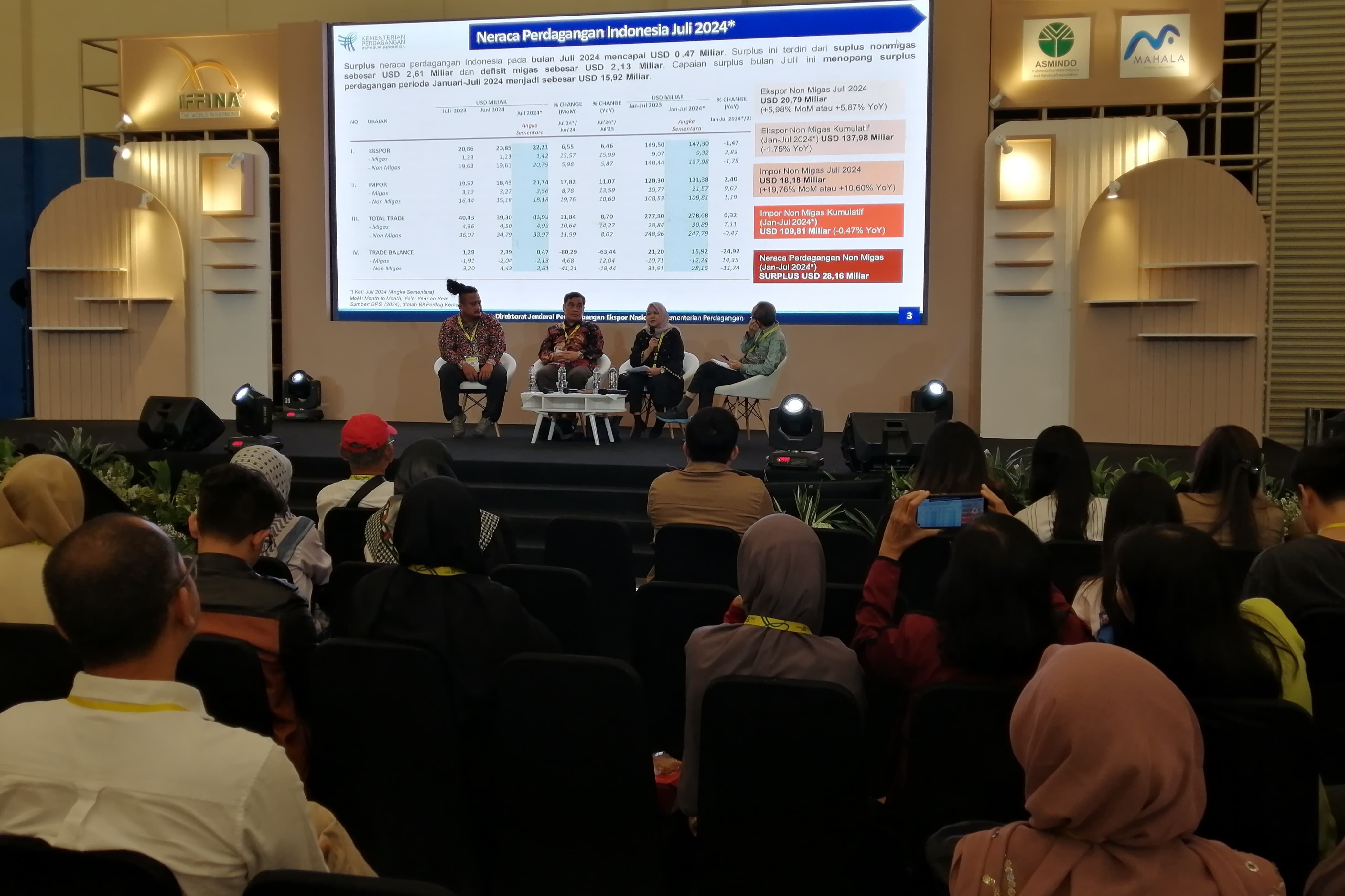 Kemendag pada Gelar Wicara "Peningkatan Peluang Pasar Furnitur dan ...