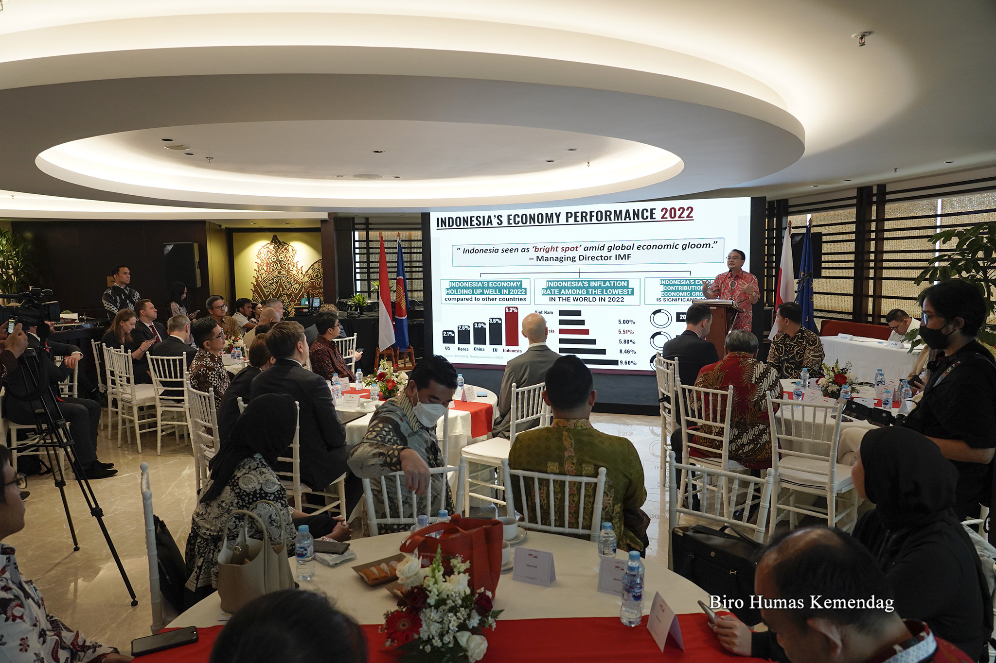 Wamendag pada Forum Perdagangan dan Investasi Polandia-Indonesia ...