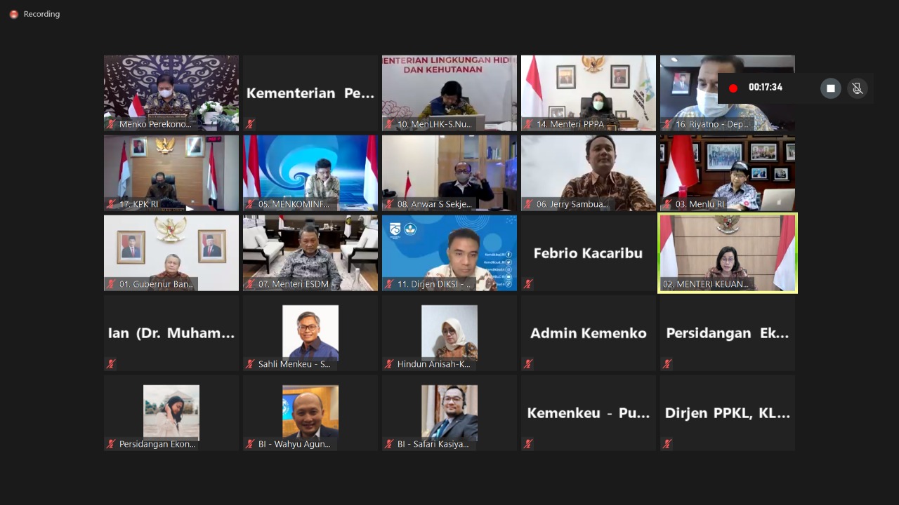 Rapat Terbatas Persiapan Presidensi G20 Indonesia Tahun 2022 ...