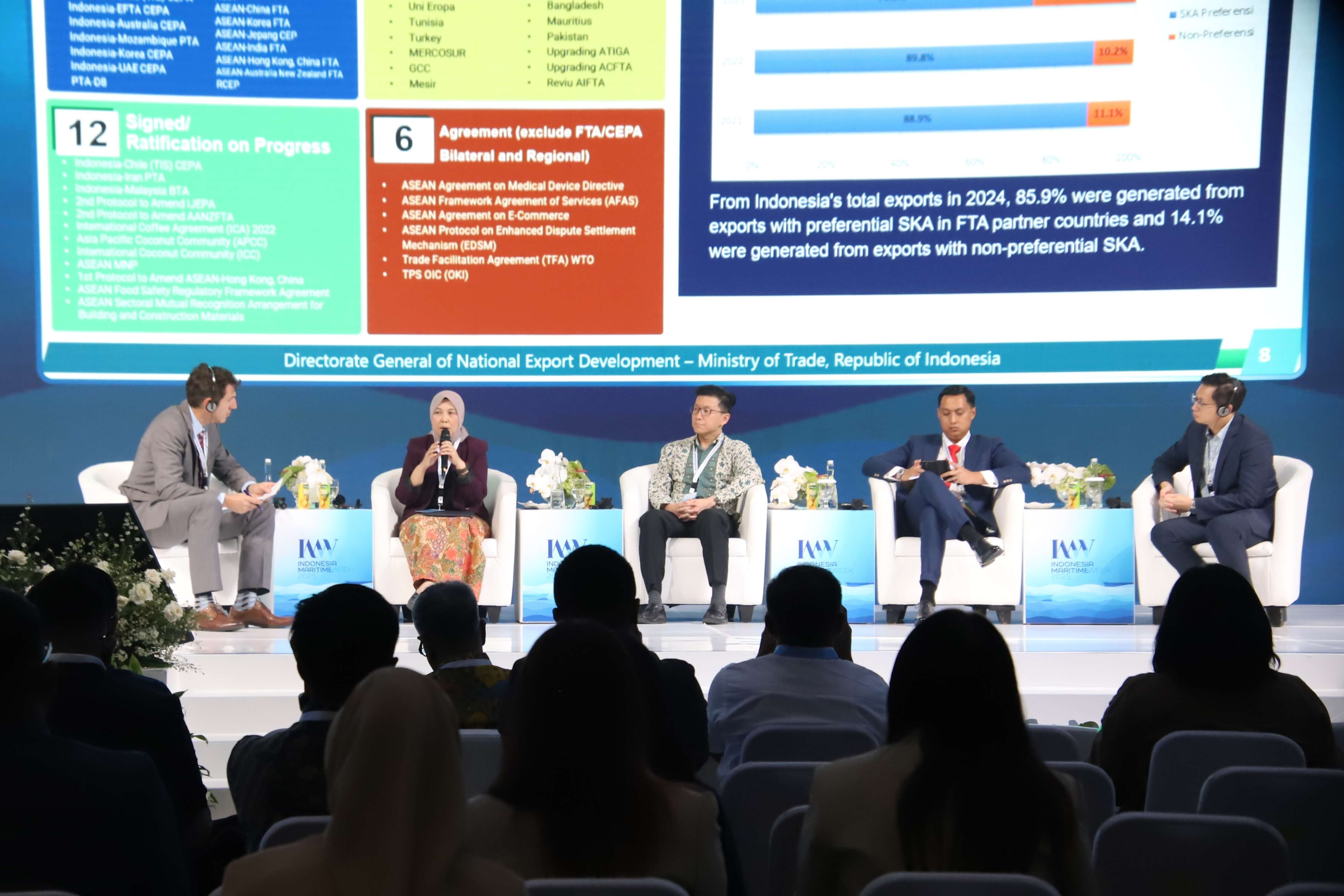 Kemendag pada Indonesia Maritime Week 2025 - Kementerian Perdagangan ...